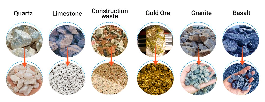 Fine Crusher For Sale | Sand Making & Aggregate Shaping