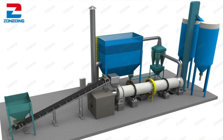Wood Chips Dryer for Sale | Biomass Drying Equipment